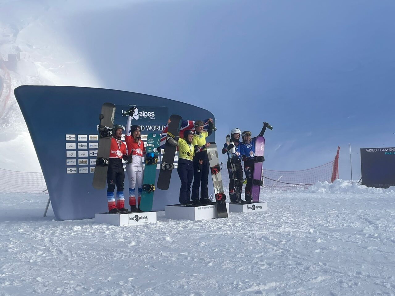 Snowboard Cross – GB Snowsport